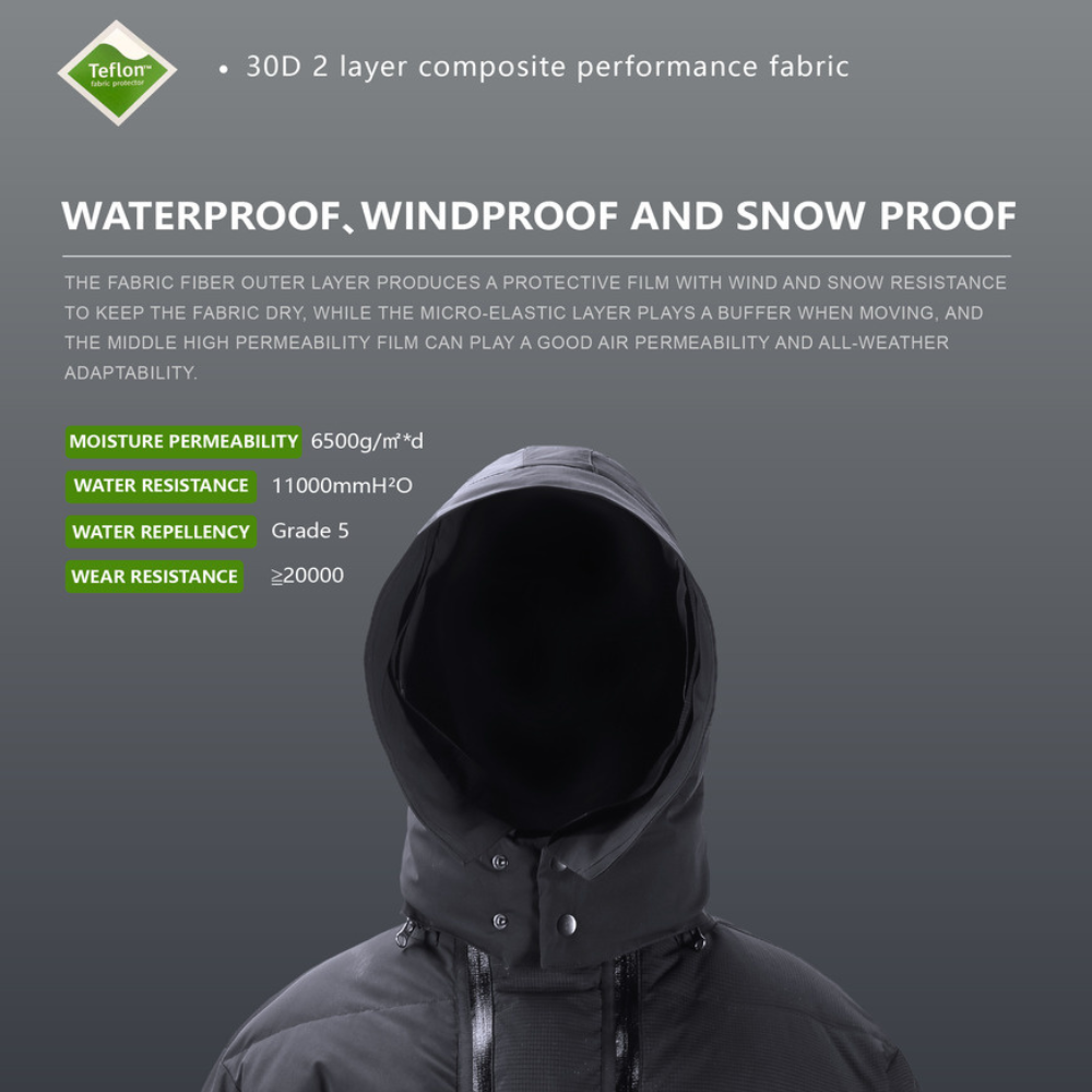 The Best Techwear Jackets to Stay Warm This Winter – techwearnow